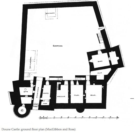 Doune Castle: Outlander e storia - 50sfumaturediviaggio